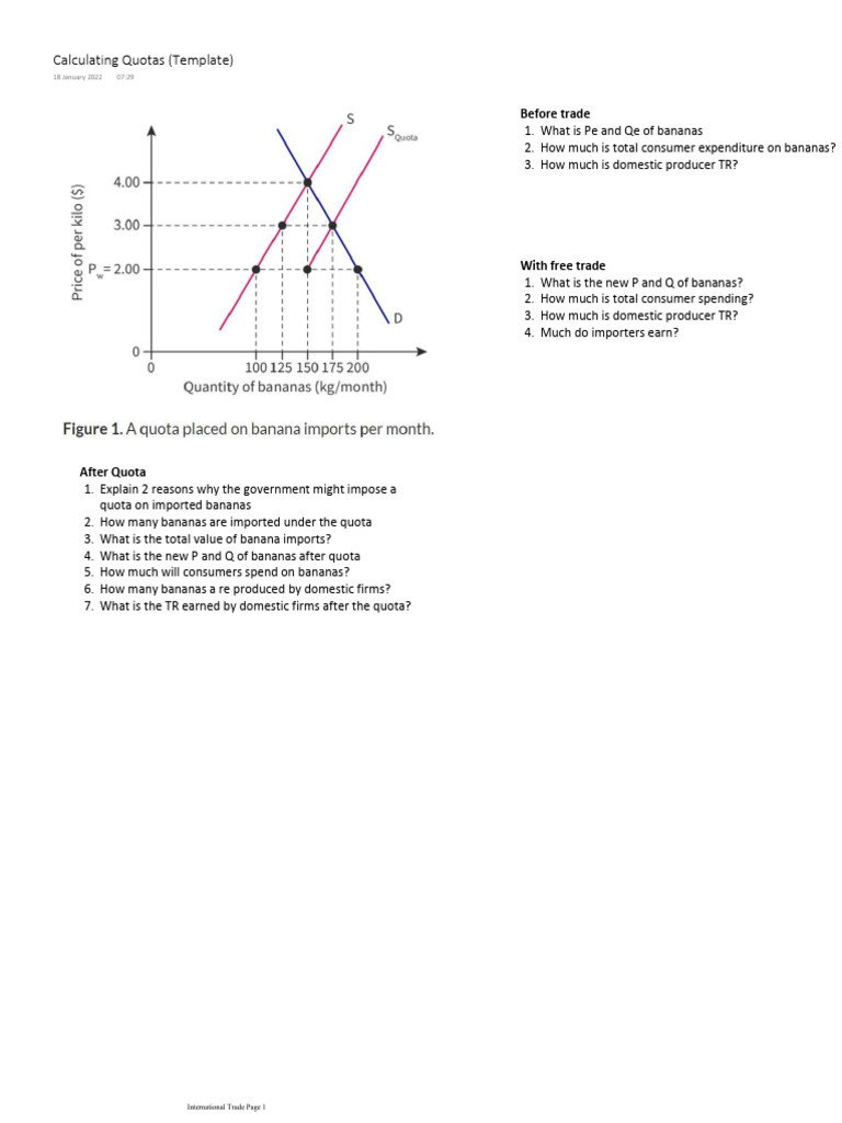 Calculating Quotas (Trade) | PDF