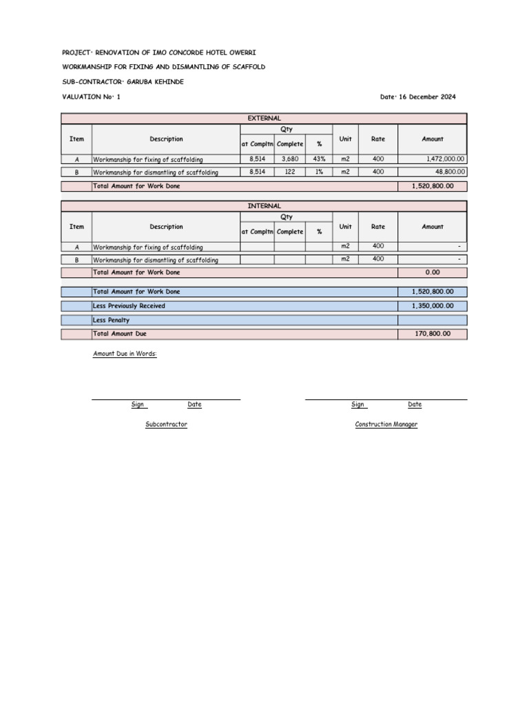 Scaffolding Val 1 | PDF