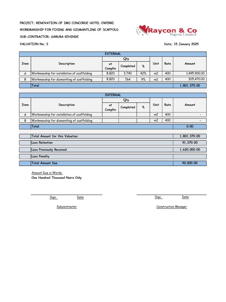 Scaffolding Val 3 | PDF