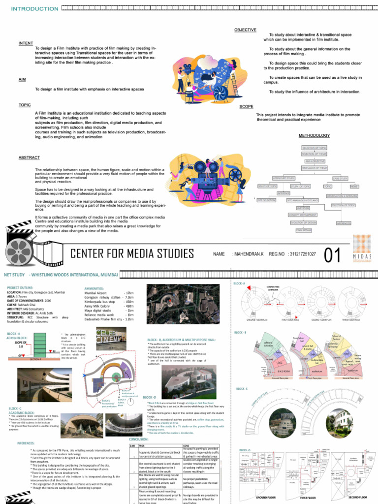 Thesis Compressed | PDF