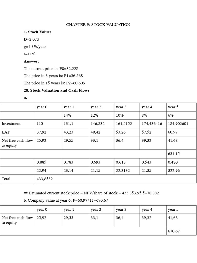 Chapter 9 - Stock Valuation | PDF