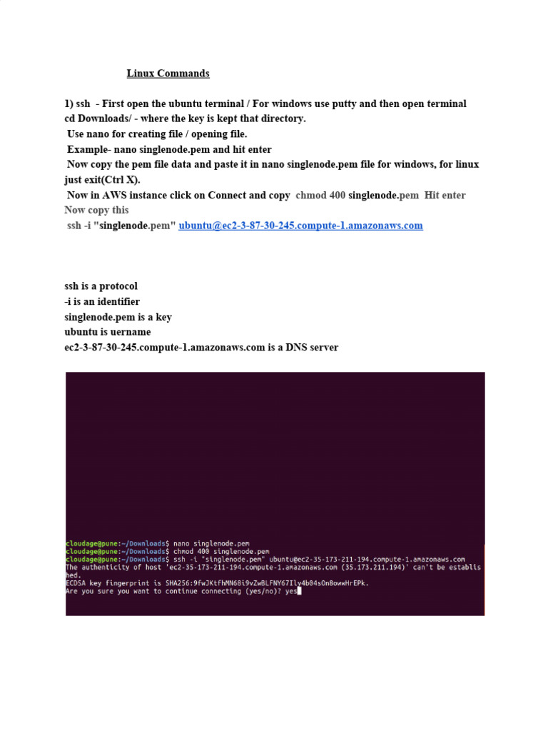 Basic Linux Commands (With Images) | PDF | Computer File | Zip (File Format)