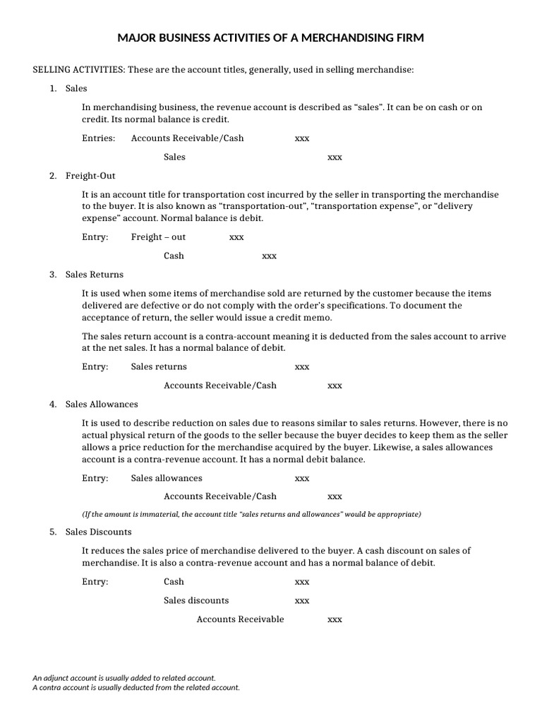 Merchandising Business Common Entries | PDF | Debits And Credits | Expense