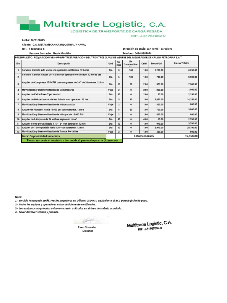 Camin Petropíar I | PDF