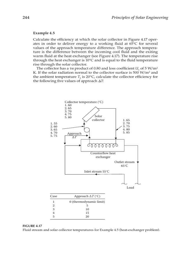 Solar Collector Efficiency Calculation | PDF | Temperature | Heat Exchanger