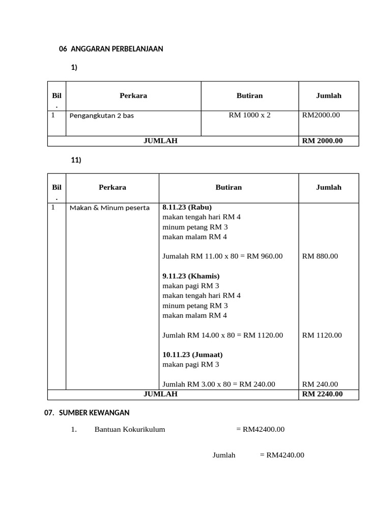 ANGGARAN PERBELANJAAN Khemah | PDF