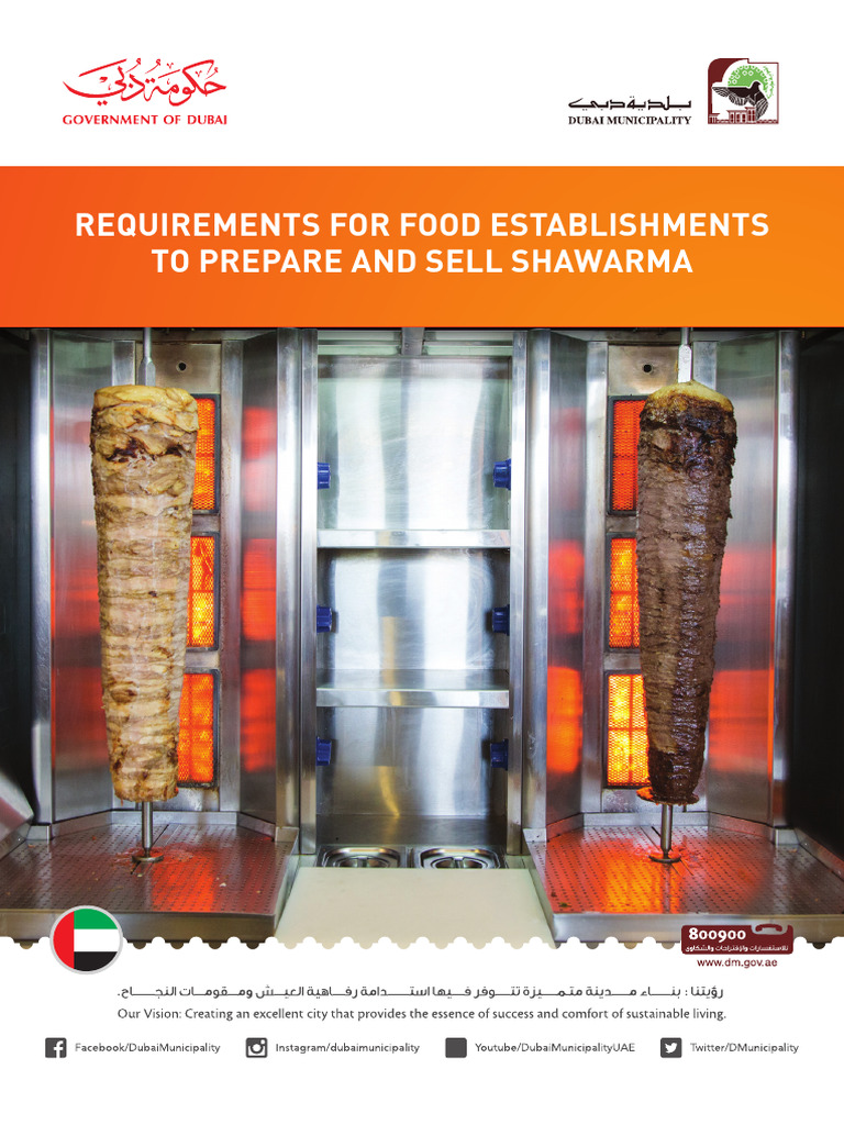 Shawarma Food Code | PDF | Hand Washing | Refrigerator
