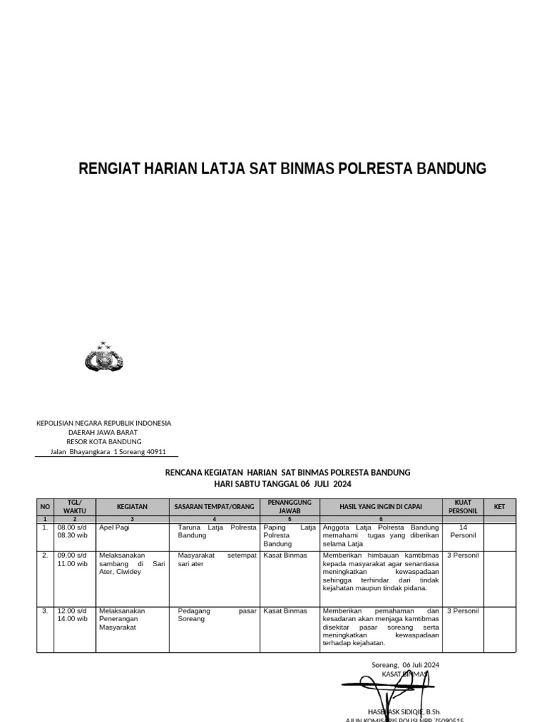 Rengiat Binmas | PDF