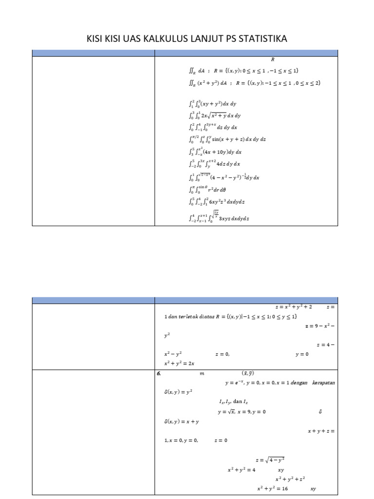 Kisi Kisi UAS Kalkulus Lanjut PS Statistika Ganjil 2024 | PDF