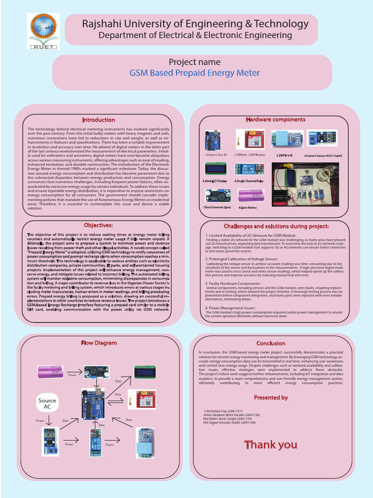 GSM-Based Prepaid Energy Meter Project | PDF | Sensor | Electrical ...