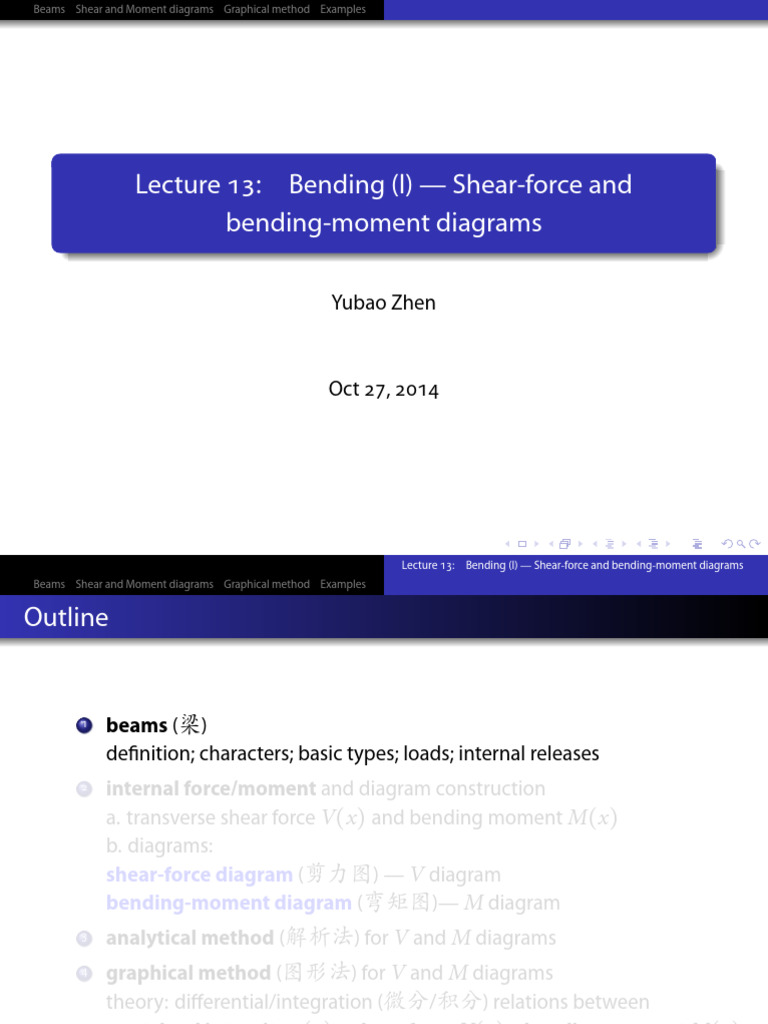 Bending (I) — Shear-Force and Bending-moment Diagrams ( PDFDrive ) | PDF | Bending | Beam ...