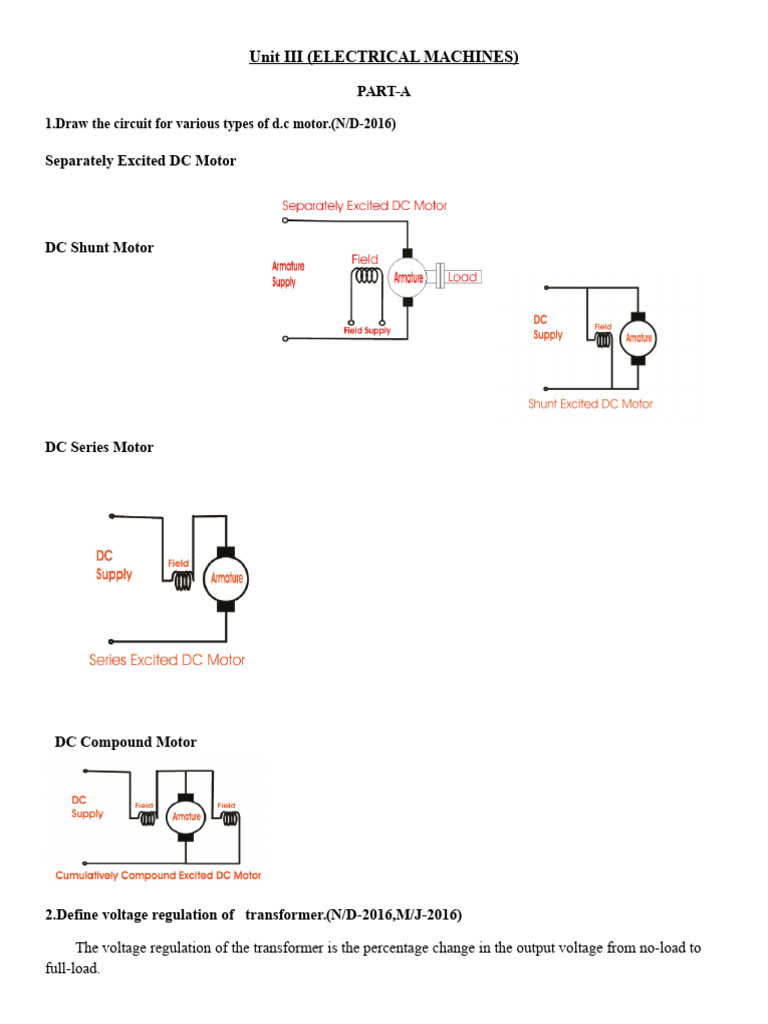 02 Basic Electrical Electronics and Instrumentation Engineering UNIT 2 ...