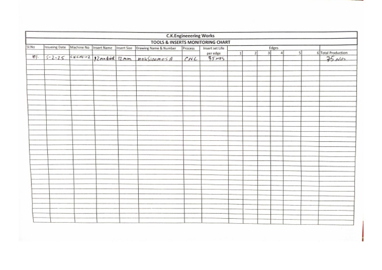 Tool Life Monitoring | PDF