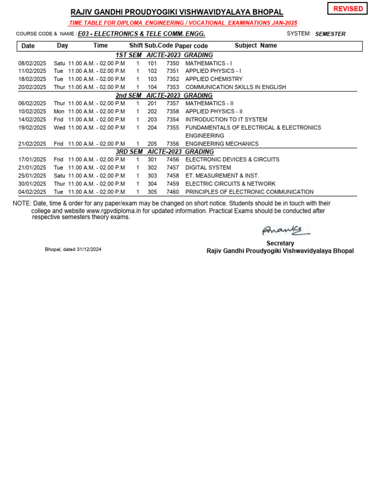 ETE-Exam-Schedule-2024-25-1 | PDF | Electronics | Engineering
