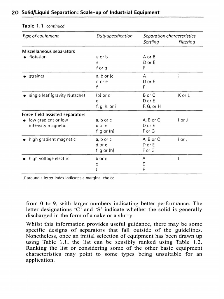 7-n36ic5jw | PDF | Materials | Applied And Interdisciplinary Physics