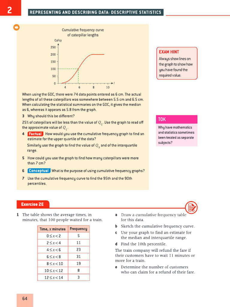 Mathematics HL - Applications and Interpretation - OXFORD 2019 ...