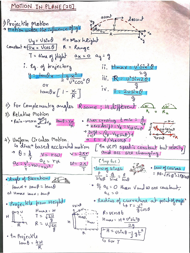 Motion in Straight Line | PDF