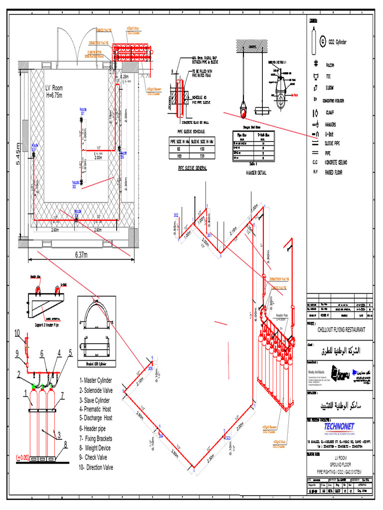 01 LV Room FF Rev 01 4-4-2024 | PDF | Gas Technologies | Equipment