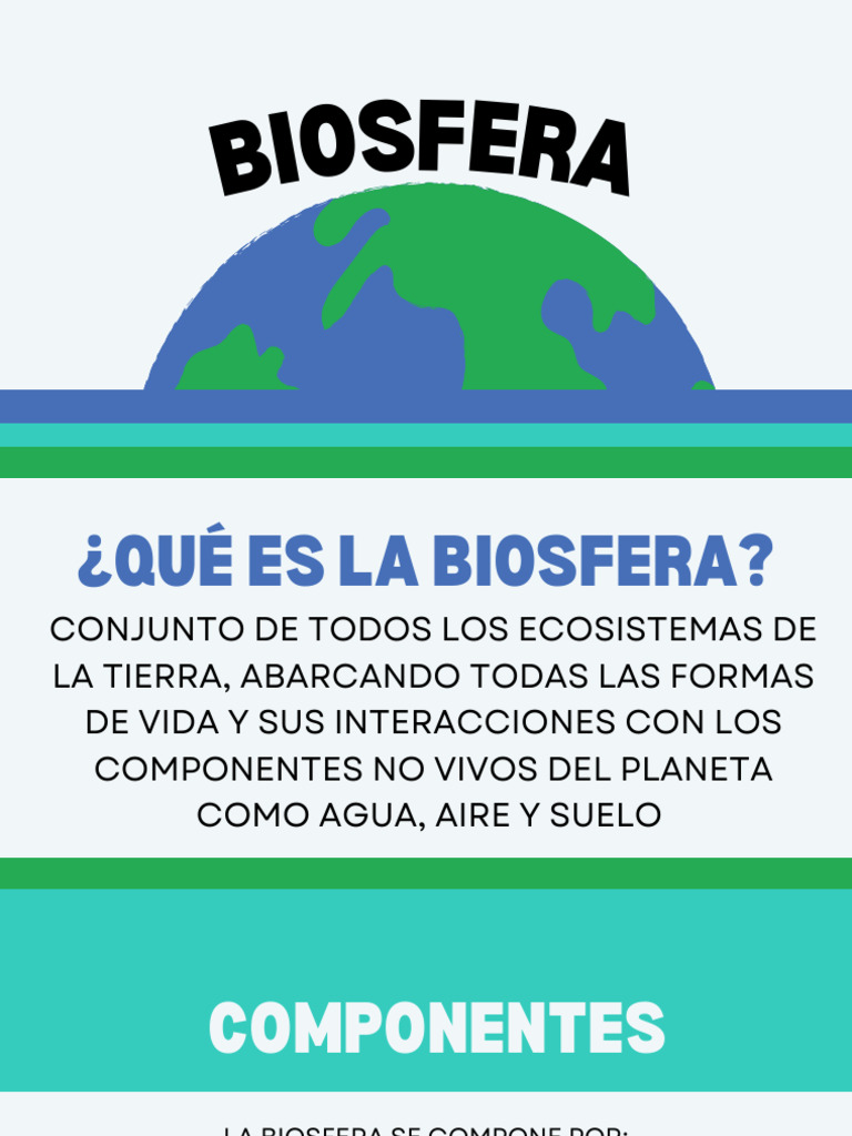BIOSFERA | PDF