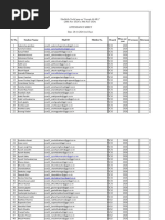 Mastersoft ERP Student Login Id & Password AY 2024-25 | PDF