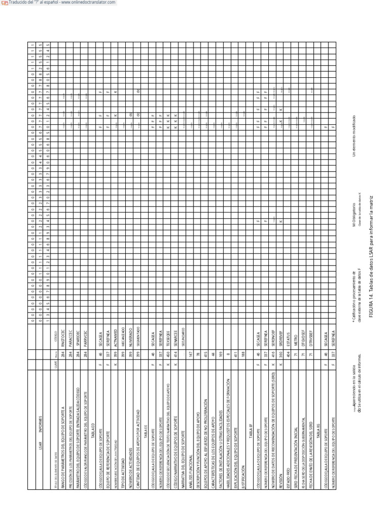 mil-std-1388-2b-dod-requirements[186-221].auto.es | PDF | Fuente de ...