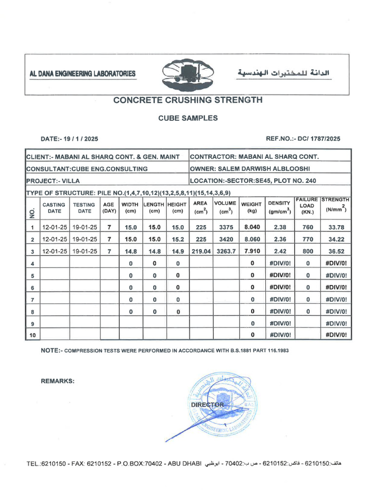 P544 Cube Test Report | PDF