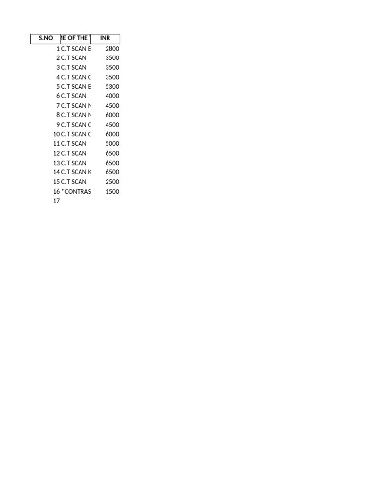 C.T. Scan Pricing List | PDF