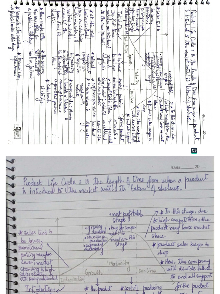 ENT - After Mids (H) | PDF