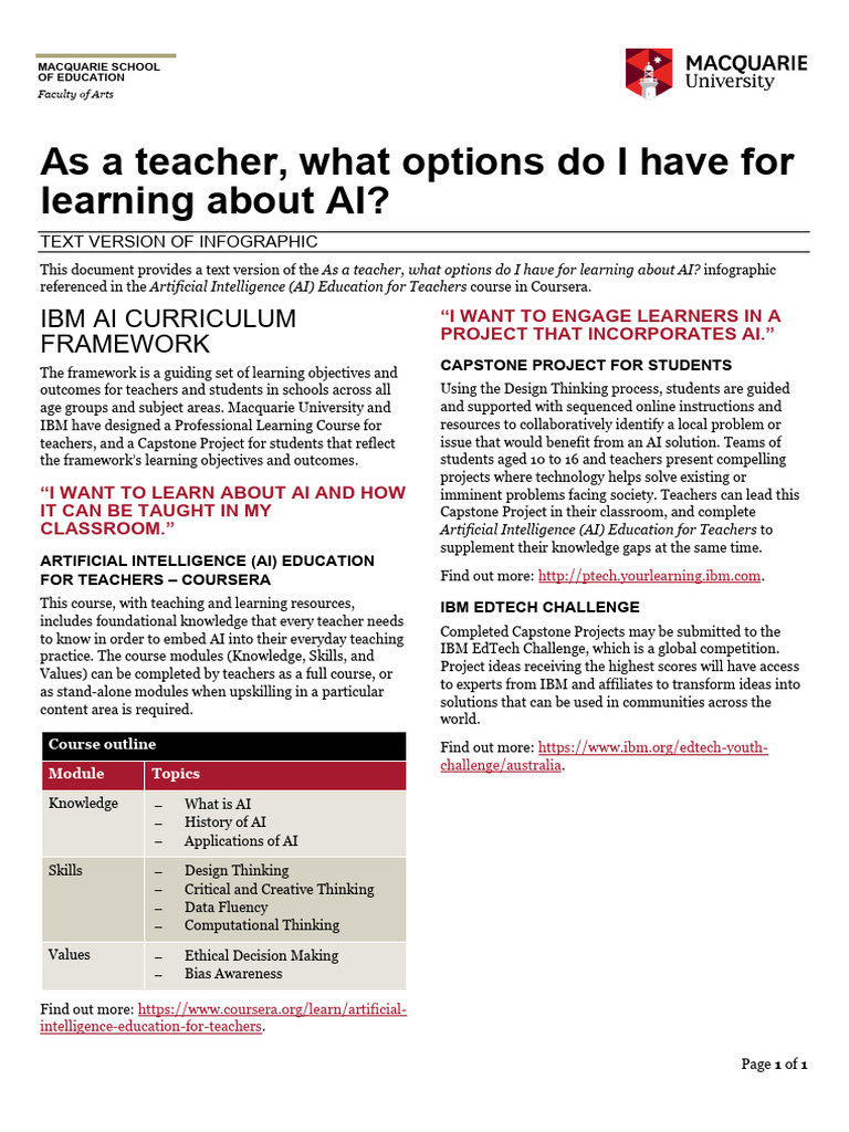 AI Infographic Text-Only Version | PDF | Artificial Intelligence ...