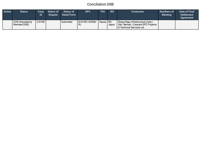 Conciliation DRB | PDF