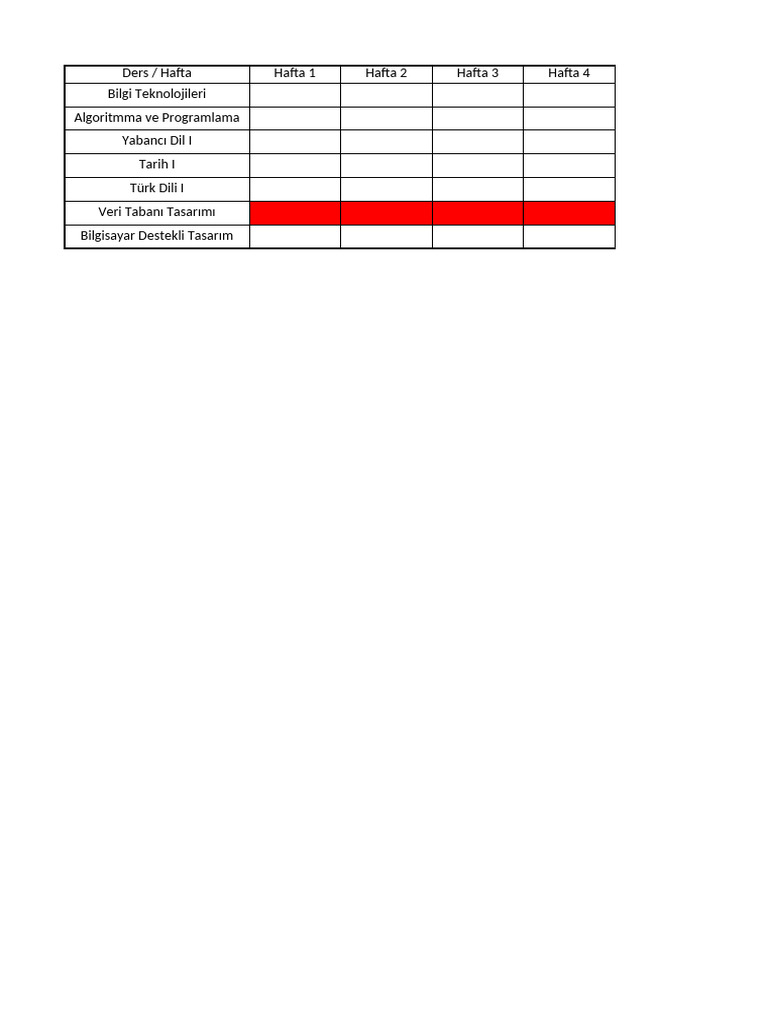 Ders İzleme Formu | PDF