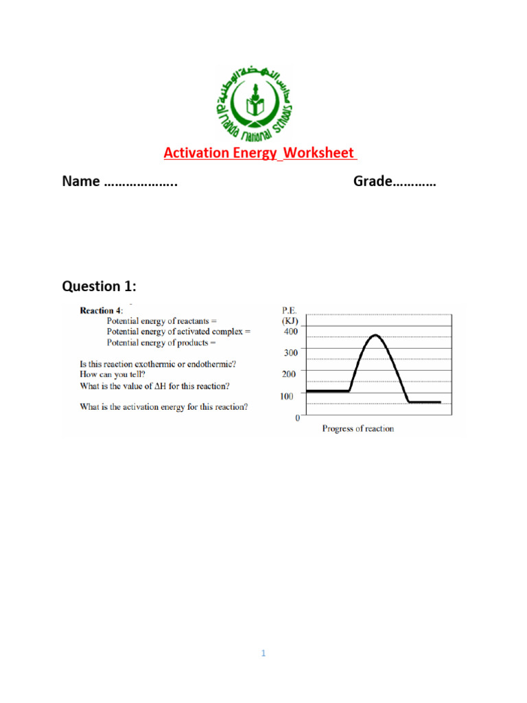 Activation Energy Worksheet | PDF