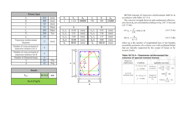 Transverse Reinforcement For SP Column R01 | PDF