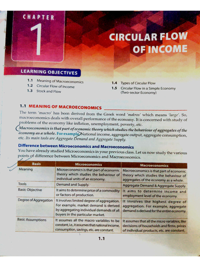 Ch-1 Circular Flow of Income | PDF