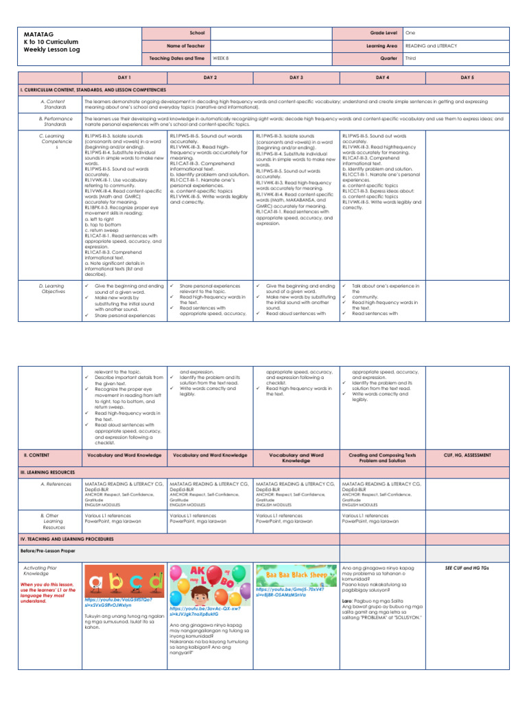 W8 Q3 READING and LITERACY1 MATATAG DLL | PDF | Applied Psychology | Cognitive Psychology