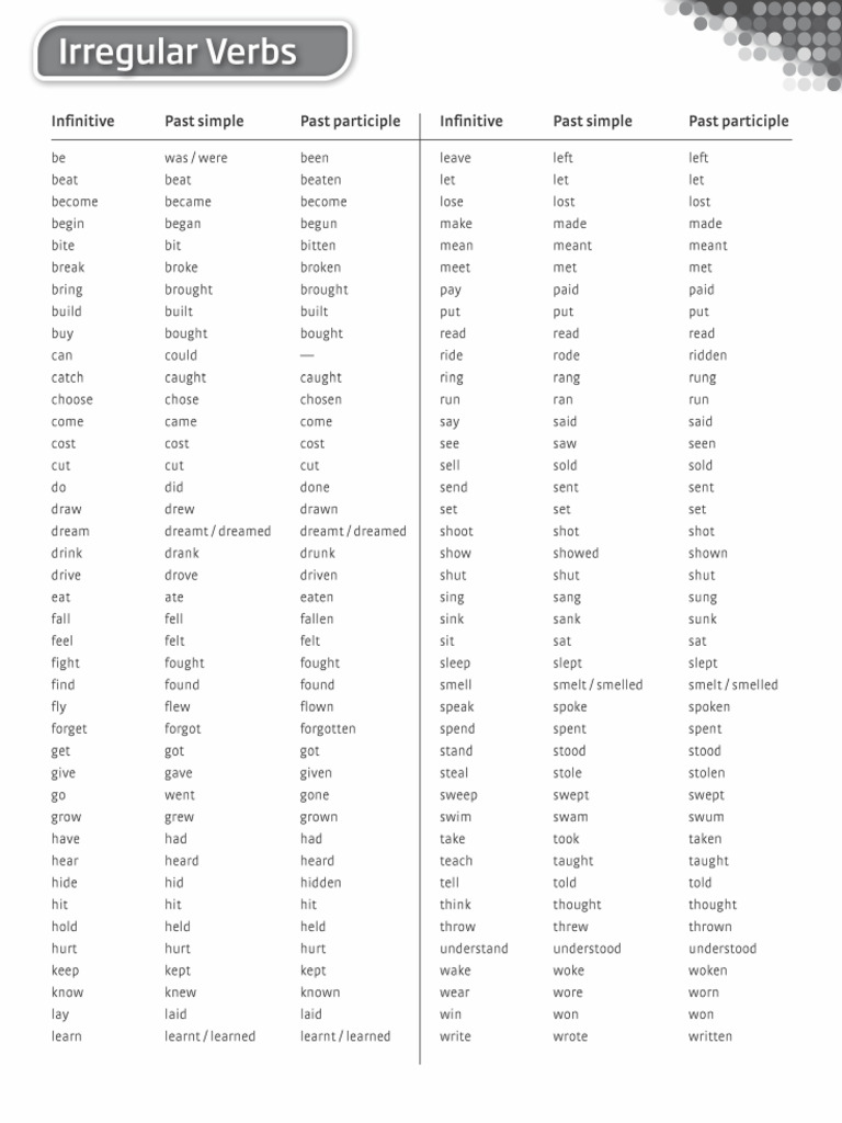 Irregular Verbs | PDF