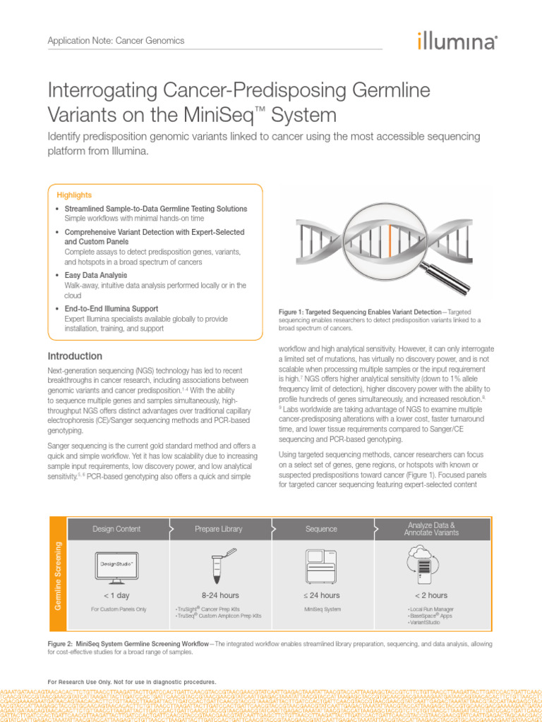 Interrogating Cancer Predisposing Germline Variants On The Miniseq ...