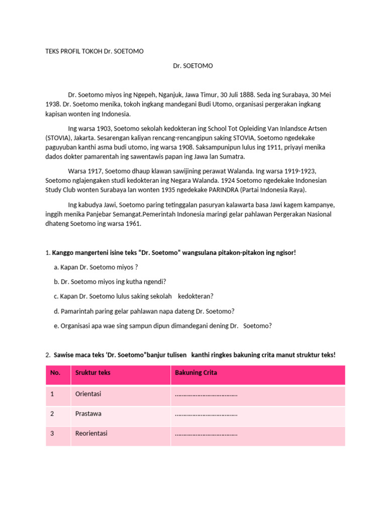 Teks Profil Tokoh Dr. Soetomo (Tgs 1) | PDF