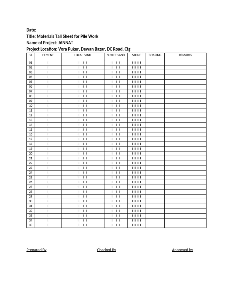 Pile Tali Sheet | PDF