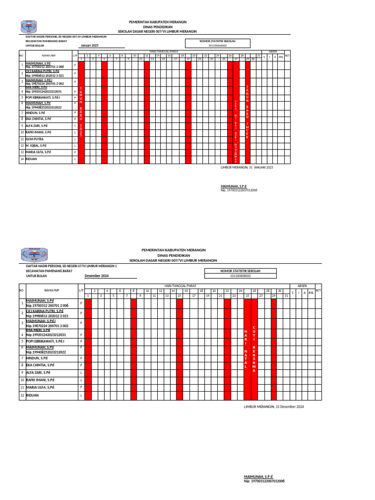 Absen Guru 2024 | PDF