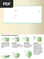 Lamé Parameters | PDF | Elasticity (Physics) | Continuum Mechanics