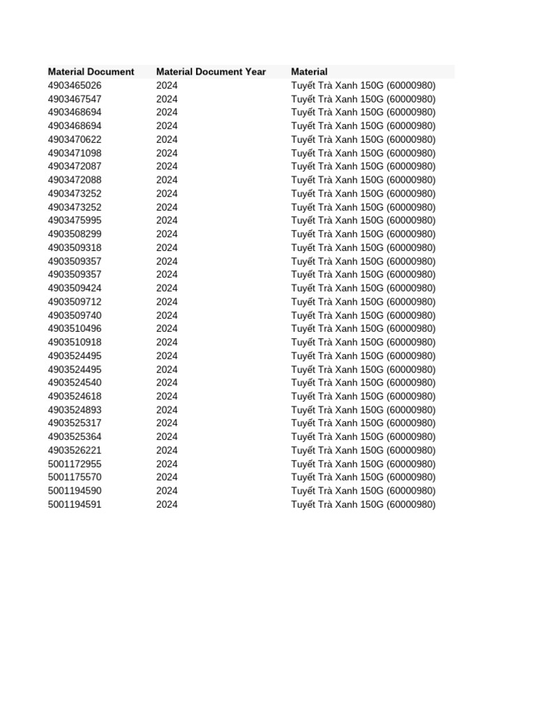 Material Documents | PDF