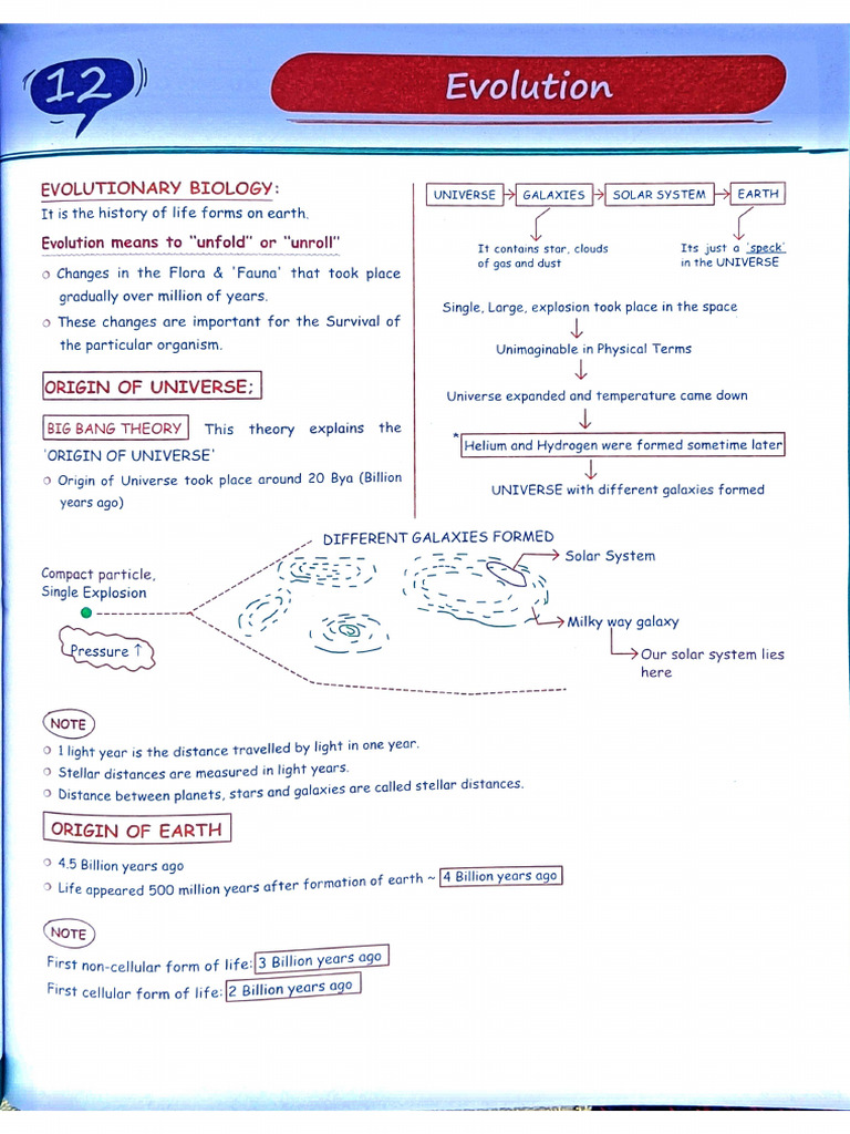 Evolution Zoology Med Easy by Team Kohinoor | PDF