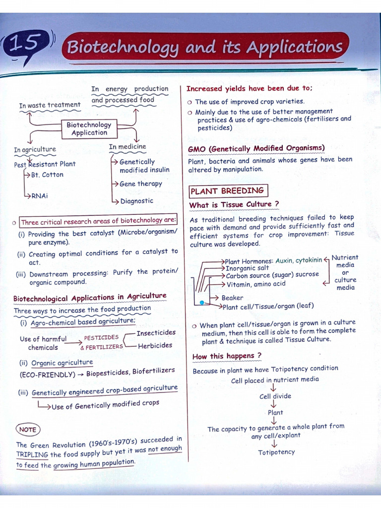 Biotechnology and Its Applications by Team Kohinoor | PDF