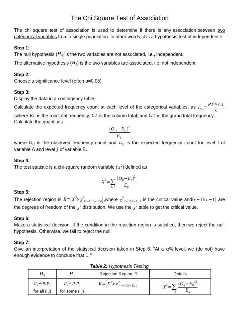Chi-Square Test of Association Guide | PDF | Chi Squared Test ...