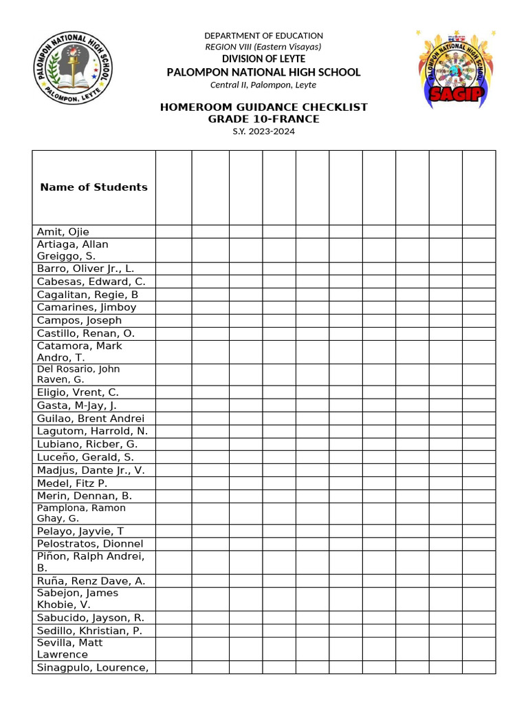 HOMEROOM GUIDANCE CHECKLIST | PDF