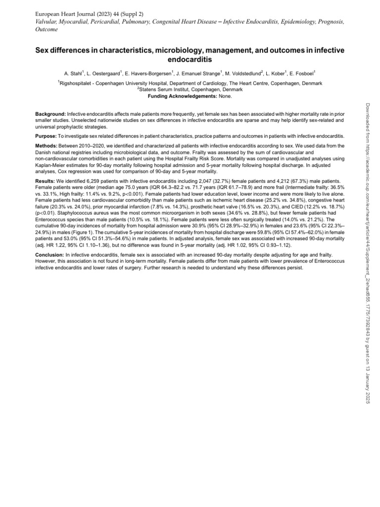 Sex Differences In Characteristics Microbiology Management And Outcomes In Infective