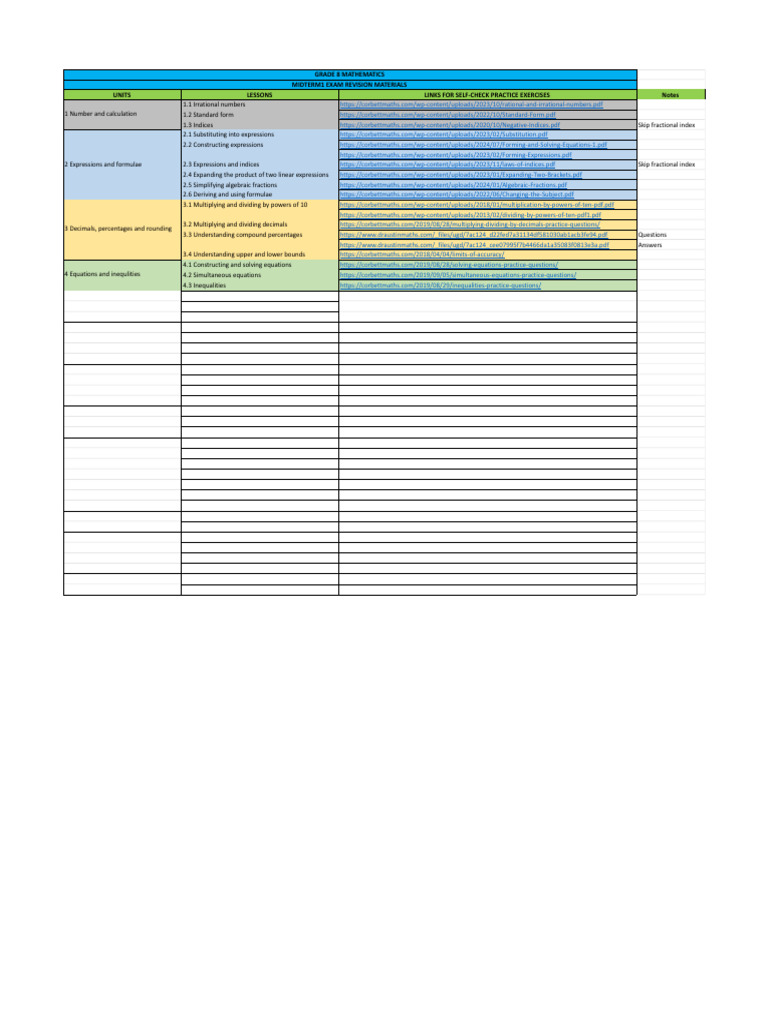 Grade 8 Math Midterm Review | PDF | Equations | Numbers