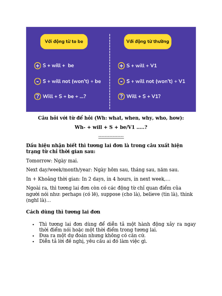 unit 7 - future simple | PDF