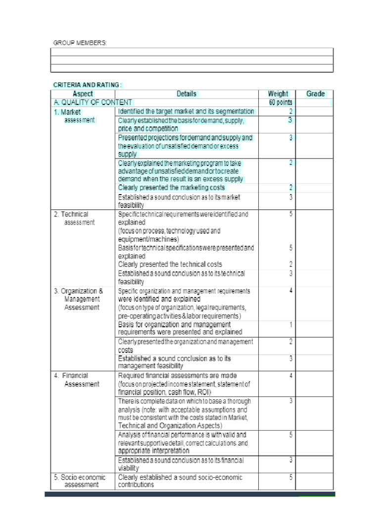 Rubrics For Recreation | PDF